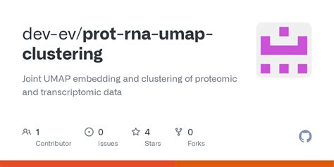 Github Dev Ev Prot Rna Umap Clustering Joint Umap Embedding And Clustering Of Proteomic And