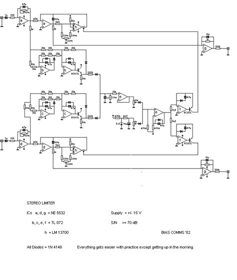 Berricle Rings Rf Limiter