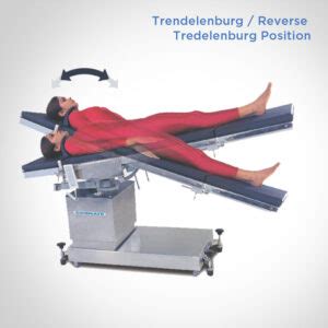 Surgical Operation Table Suppliers Multi Purpose Operating Table