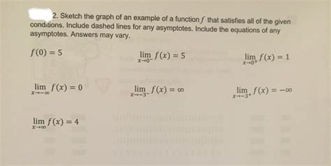 Solved 2 Sketch The Graph Of An Example Of A Function F