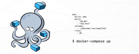 Docker Compose Xây Dựng Môi Trường Phát Triển ứng Dụng Web Php Mysql