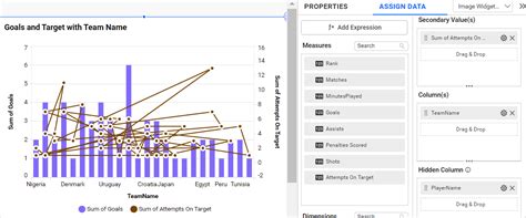 Combo Chart Widget Embedded Bi Bold Bi Documentation