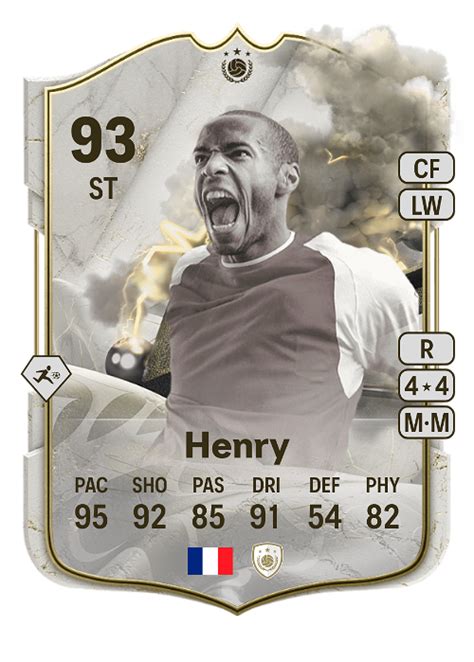 Thierry Henry Thunderstruck Icon Ea Fc 24 93 Rating And Price
