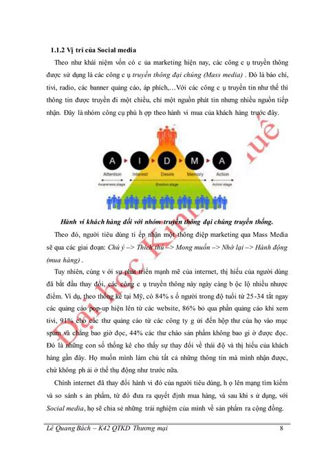 BÀI MẪU Khóa luận tốt nghiệp mạng xã hội HAY PDF