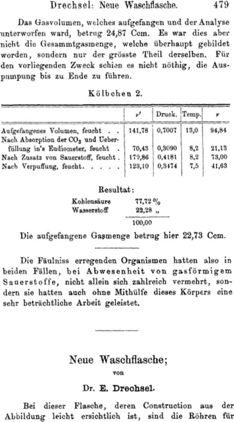 Neue Waschflasche Drechsel 1876 Journal Für Praktische Chemie