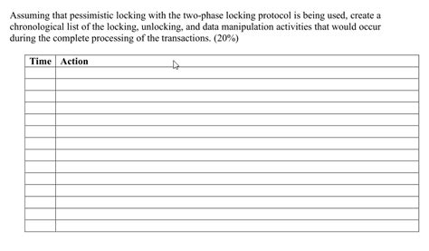 Solved 2 ABC Markets Sell Products To Customers The Chegg Com