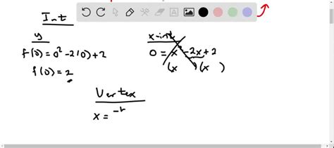 Solved Match Each Graph To One The Following Functions A Graph Cant Copy B Graph Cant Copy