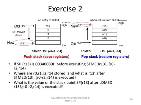 PPT Chapter ARM Assembly Directives And The Use Of Stack PowerPoint Presentation ID