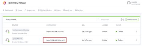 Acces From Internet To Home Assistant Web Interface Api Rest Ngixn Configuration Home