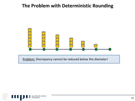 Ppt From Load Balancing To Data Streams Randomized Algorithms In Computer Science Powerpoint