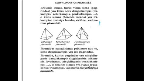 Taisyklinga Piramidė Youtube