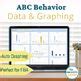 ABC Data Sheet Editable ABC Behavior Checklist Graphing Digital Data Tracking