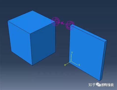 Abaqus里面非线性弹簧的建立 知乎