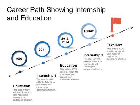 top 10 glide path powerpoint presentation templates in 2025