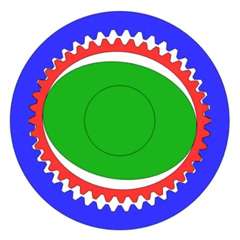 Amorphous Metal Pmc Technologies