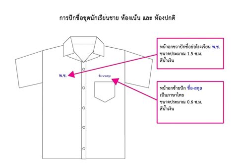 รูปแบบการปักชื่อชุดนักเรียน และ วัดพลงช้างเผือก โรงเรียน