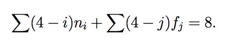 Let G φ be a connected simple plane graph let Chegg
