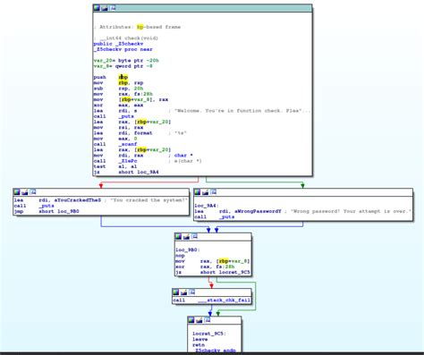 CTF Writeups SarCTF2020 README Md At Master Immobility CTF Writeups