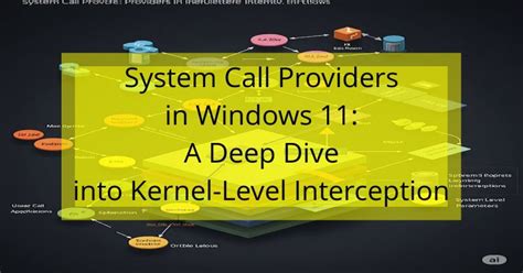 System Call Providers In Windows 11 A Deep Dive Into Kernel Level Undercode Testing