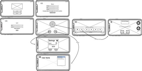 Main Game Prototype Design Download Scientific Diagram
