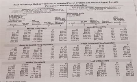 Required Compute The Net Pay For Eve Khan And Marn