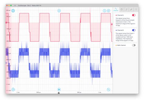 Digital Filtering Noise And Transient Reduction