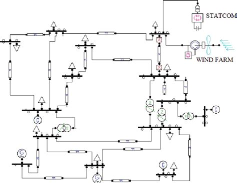 Figure 1 From Pso Algorithm Based Optimal Tuning Of Statcom For Voltage