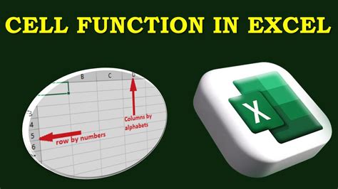 Using The Cell Function In Excel Youtube