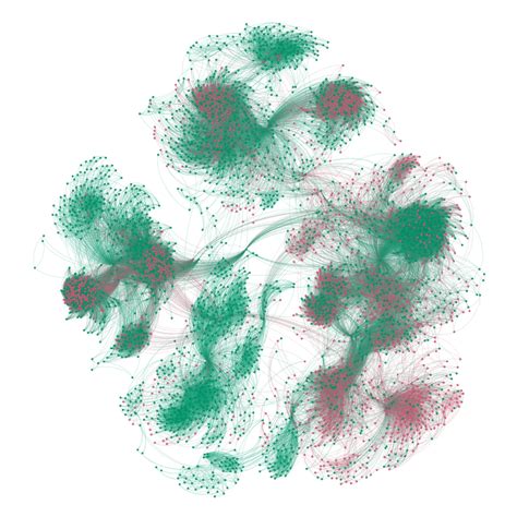 The Distribution Of Infected Nodes On Different Motif Networks Where