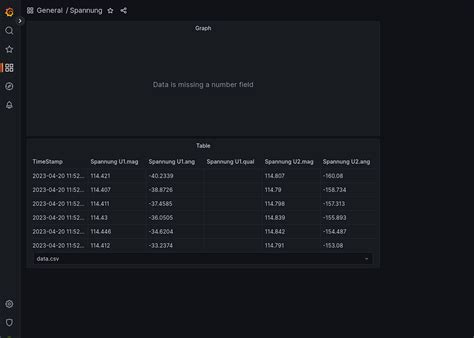 Panel Csv Plugin Time Series Panel Grafana Labs Community Forums