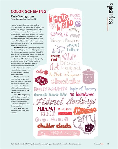 Deans Forum Essie Weingarten Fit Newsroom