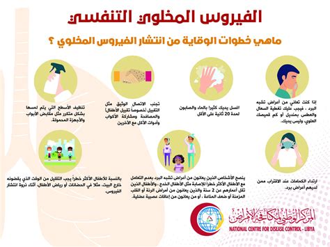 وكالة الأنباء الليبية مركز مكافحة الامراض يصدر نشرة علمية توعوية عن