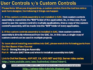Sql Server Net And C Video Tutorial Part Difference Between