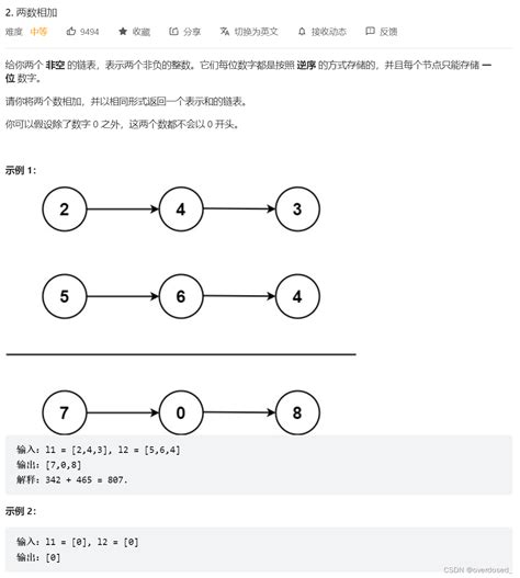 合并两个链表以相加它们的节点值 Csdn博客
