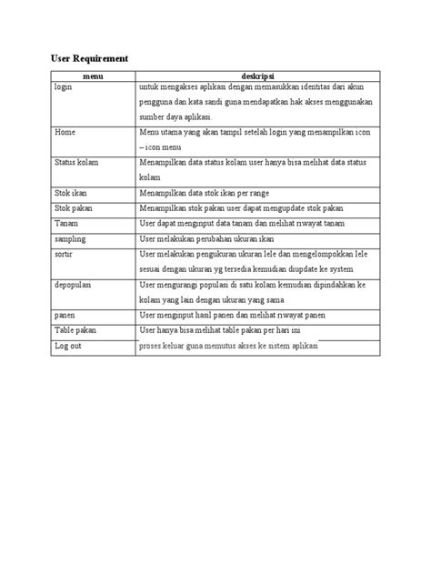 User Requirement Pdf