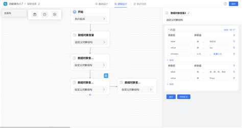 Jvs低代码逻辑引擎：通过数组对象变量节点组装级联数据的逻辑设计java组装级联数据 如何控制层级 Csdn博客
