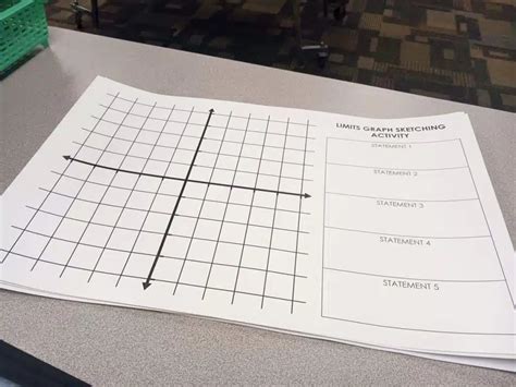 Limits Graph Sketching Activity For Calculus Math Love