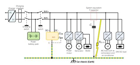 Jy1000 Ev Insulation Monitoring Device For Electric Vehicle Blue Jay