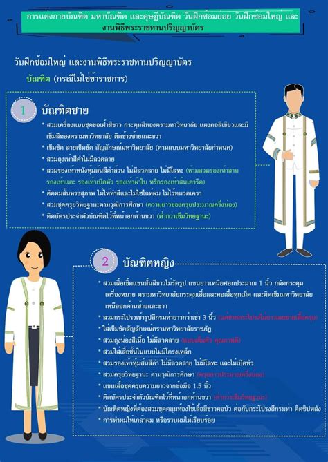 การแต่งกายบัณฑิต มหาบัณฑิต มหาวิทยาลัยราชภัฏวไลยอลงกรณ์