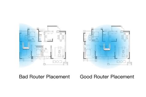 Step By Step Installation Guide For Wireless Access Points In SMBs FASTCABLING