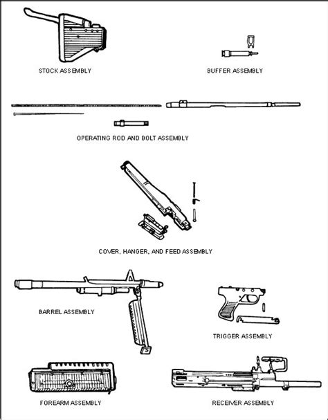 Fm3 2268 Chapter 2 M60 Machine Gun