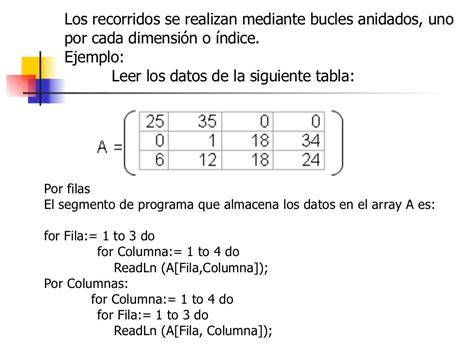 Arreglos Bidimensionales