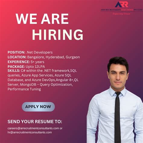 Dotnetdeveloper Csharp Angulardeveloper Azuredevops Mongodb Arr Recruitment Solutions
