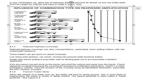 Combination Vehicles 1pptx