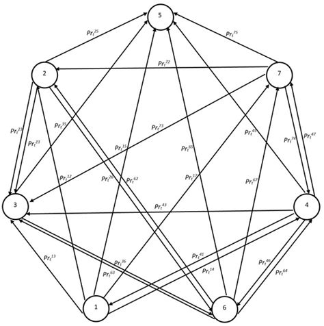 Entropy Special Issue Entropy In Real World Datasets And Its Impact On Machine Learning