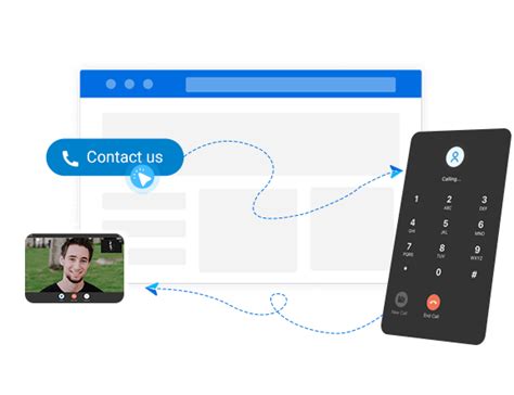 Engage Customers With WebRTC Click To Call Yeastar