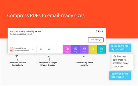 Compress Pdf On Mac For Email Hiphoprts