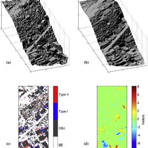Pdf An Improved Simple Morphological Filter For The Terrain Classification Of Airborne Lidar Data