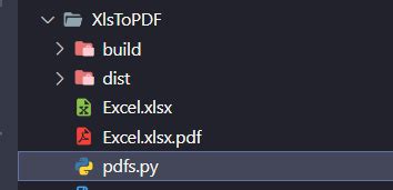 GitHub AliceCullen Html XlsxToPdf Convertendo Arquivo Excel Em Pdf