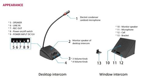 Two Way Counter Intercom System Manufacturer And Supplier In India Norden India